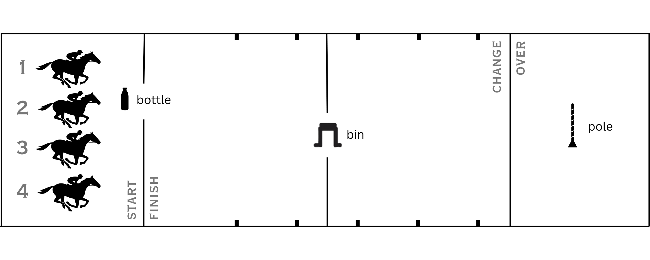 BOTTLE SWAP - IMGA International Mounted Games Association