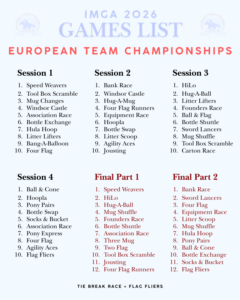 European Team & Indiv Championship 2026 - IMGA International Mounted ...