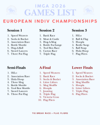 IMGA COMPETITIONS 2026 GAMES LIST - IMGA International Mounted Games ...