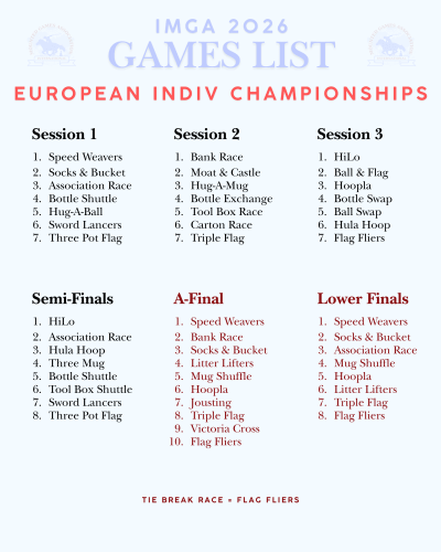 IMGA COMPETITIONS 2026 GAMES LIST - IMGA International Mounted Games ...