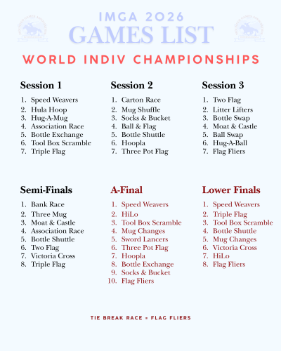 IMGA COMPETITIONS 2026 GAMES LIST - IMGA International Mounted Games ...