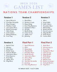 IMGA COMPETITIONS 2026 GAMES LIST - IMGA International Mounted Games ...